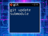 Quick Guide To Git Upload To Github