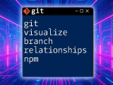 Git Visualize Branch Relationships Made Simple