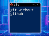 Quick Guide To Git Upload To Github