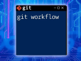 Mastering Git Pr Workflow In Minutes