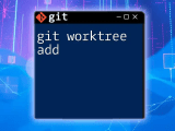 Mastering Git Workspaces A Quick Guide To Success