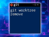 Essential Git Worktree Tutorial Master Multiple Workspaces
