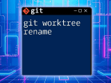 Essential Git Worktree Tutorial Master Multiple Workspaces