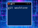 Mastering Git Workspaces A Quick Guide To Success