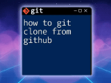 Git Clone To Github A Quick Guide For Newbies