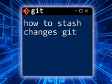 Force Git Stage Changes A Quick Guide