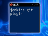 Mastering The Jenkins Git Plugin For Effortless Integration