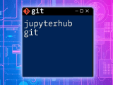 Mastering Powershell Git Quick Commands For Success