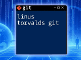Mastering Linux Kernel Git A Quick Guide