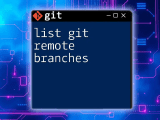 Git Remote Branch Made Easy A Quick Guide