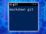 Git Markdown Syntax A Quick And Clear Guide