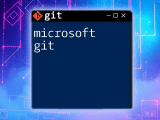 Mastering Microsoft Git Quick Commands Unveiled