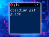 Mastering Git Gui Quick Commands For Efficiency