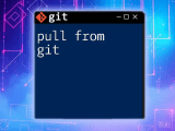How To Pull Changes From Git Like A Pro