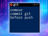 Revert Last Commit Git After Push A Simple Guide