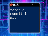 Revert Last Commit Git After Push A Simple Guide