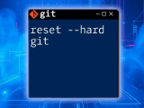 Fast Forward In Git A Quick Guide To Mastery