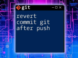 Revert Last Commit Git After Push A Simple Guide