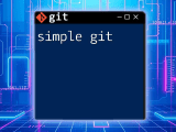 Eclipse Git Mastering Commands In No Time