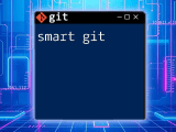 Mastering Dbt Git Commands A Quick Guide