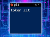 Mastering Token Git A Quick Guide To Command Efficiency