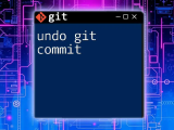 Git Undo Changes Since Last Commit A Simple Guide