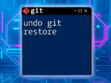 Undo Git Reset Hard A Quick Guide