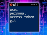 Git Clone Using Personal Access Token Made Simple