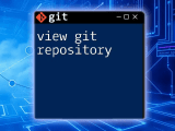 Backup Git Repository Made Easy Your Quick Guide