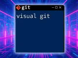 Visual Git Master Commands Quickly And Easily