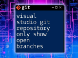 Mastering Visual Studio Git Blame For Effective Collaboration