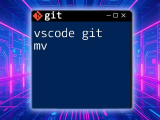 Vscode Login To Git Simplified Steps To Get Started