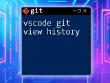 Mastering Vscode Git View History With Ease