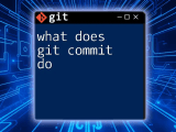 Git Add Vs Git Commit Mastering The Basics Of Git