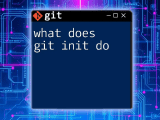 What Does Git Commit Do A Quick Guide To Git Commands