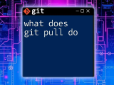 What Does Git Commit Do A Quick Guide To Git Commands
