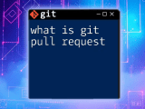 Mastering Git How To Revert A Pull Request Like A Pro