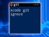 Mastering Vscode Git Quick Command Guide For Beginners
