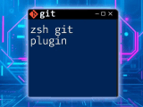Mastering The Zsh Git Plugin For Effortless Commands