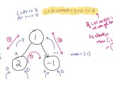 Max Path Sum In Binary Tree Gaurav S Github Page