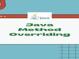 Java Method Overriding Important Concept
