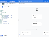 Day 5 With Workflows Visualizing The Structure Of Your Workflow
