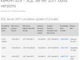 Sql Server 2017 Cu23 Glenn S Sql Server Performance