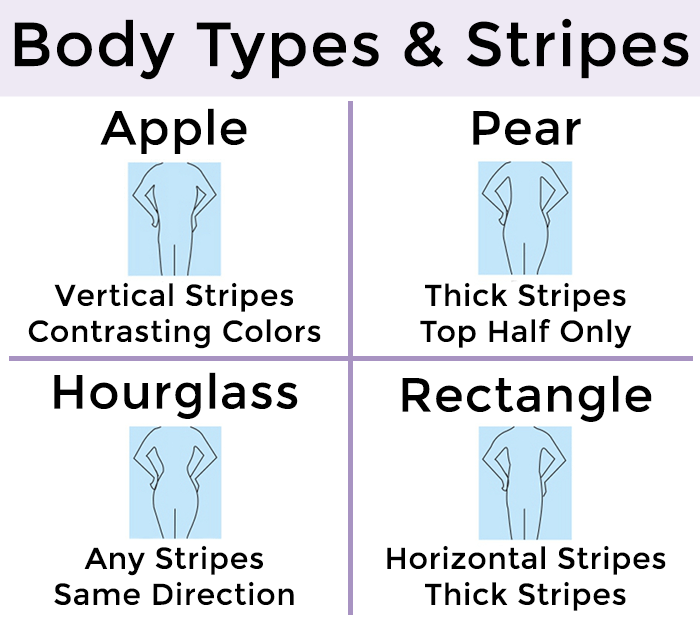 Stripes for Your Body Type - Glitter & Bubbles