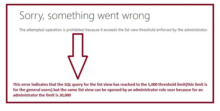 [Fixed]: List View Threshold Error in SharePoint Online (5000 items ...