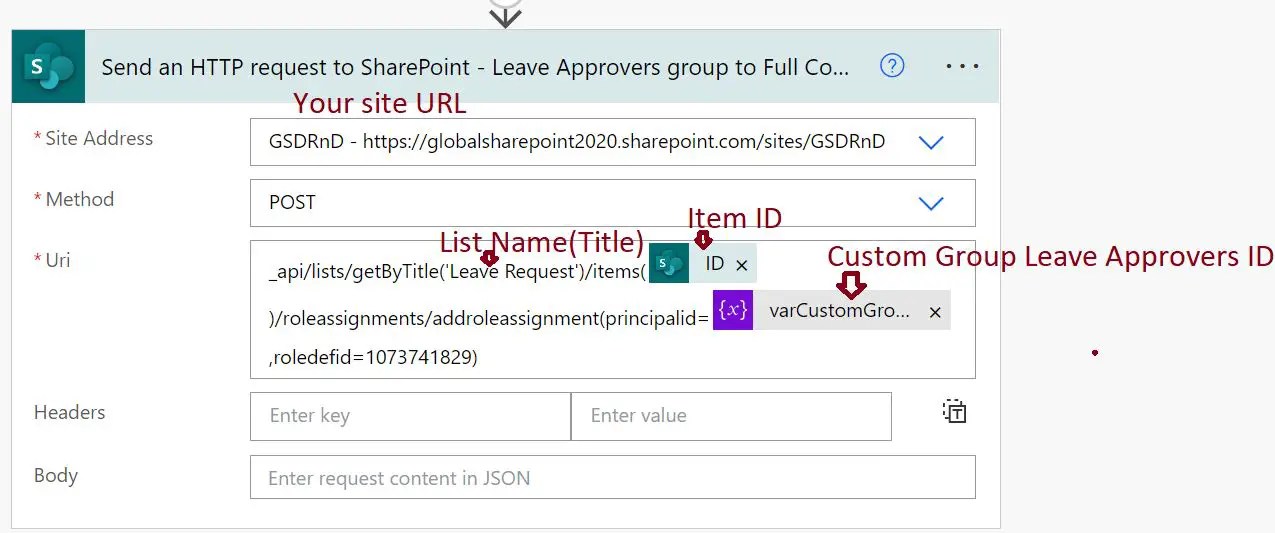 Sharepoint Item Level Permissions Keep Your Data Safe And Secure Global Sharepoint