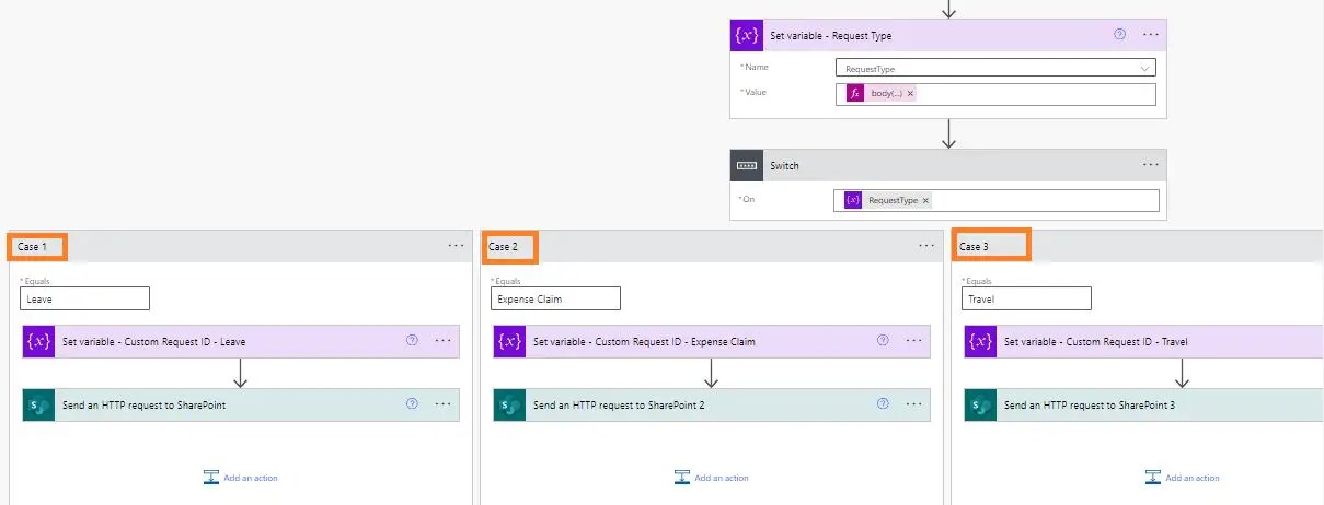 Generate Unique ID in SharePoint List Using Power Automate - Global SharePoint