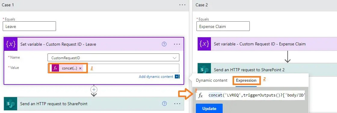 Generate Unique ID in SharePoint List Using Power Automate - Global SharePoint