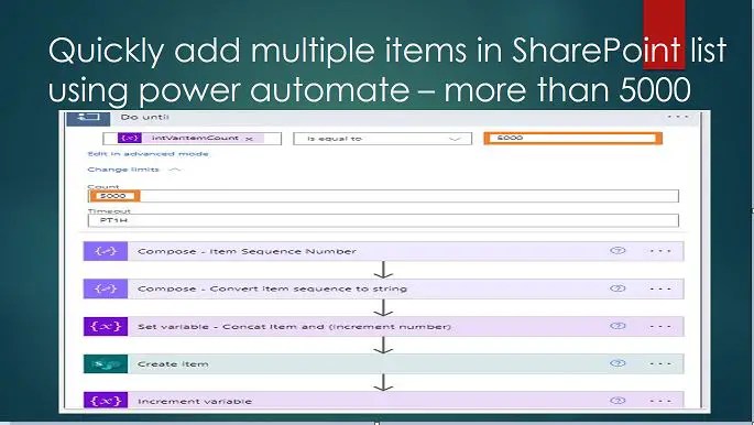 Quickly add multiple items in SharePoint list using power automate - more than 5000 - Global ...