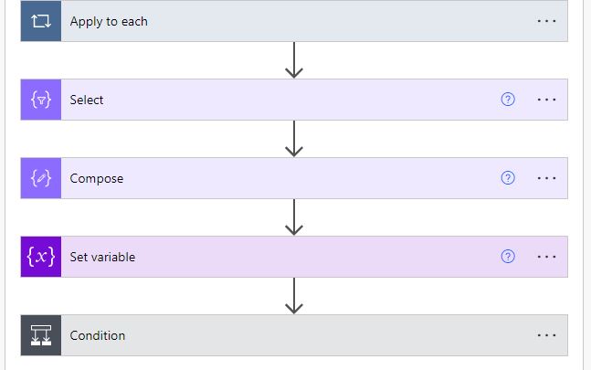 Best way to update SharePoint list with more than 5000 items using Power Automate - Global ...